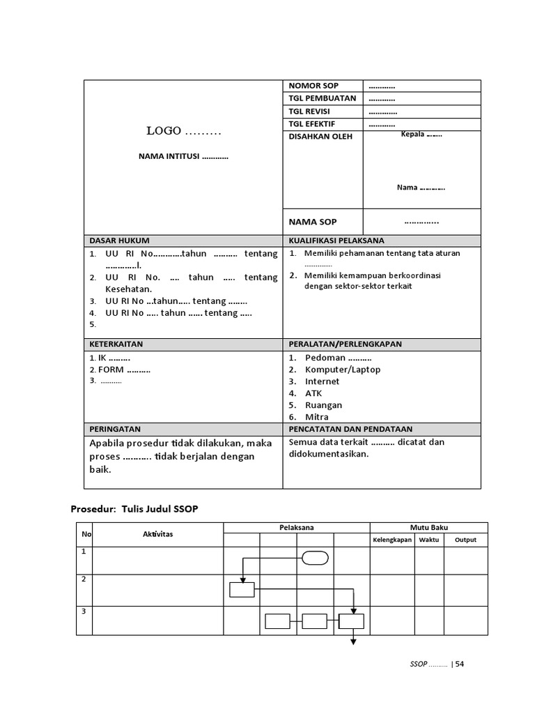 Ssop Contoh Word | PDF