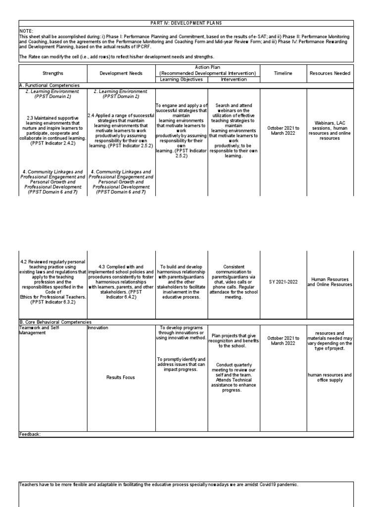 Obj 18. DEVELOPMENTAL PLAN | PDF | Learning | Innovation