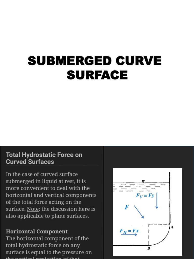 7b Submerged Curved Surface-1 | PDF | Area | Circle