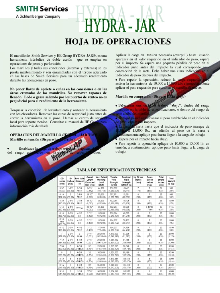 6 - Hydra Jar - Hoja Técnica | PDF