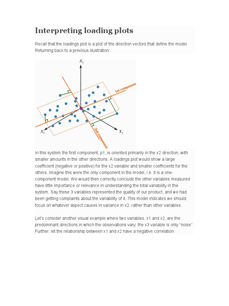 Interpreting Loading Plots | PDF | Variance | Euclidean Vector