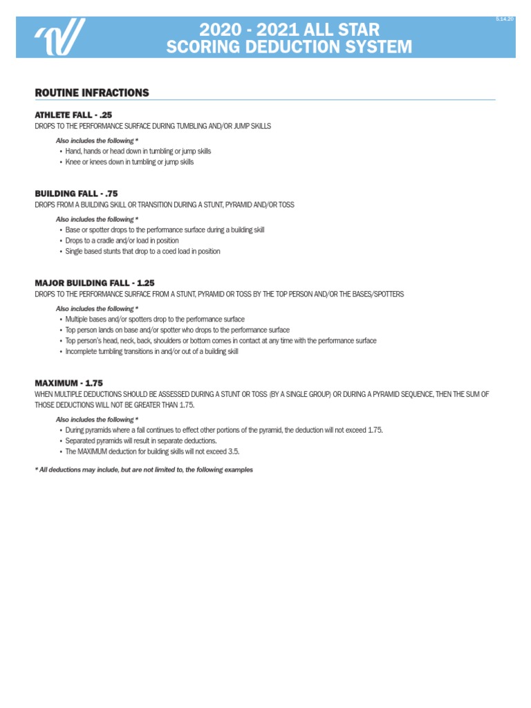 Varsity Deduction | PDF | Sports