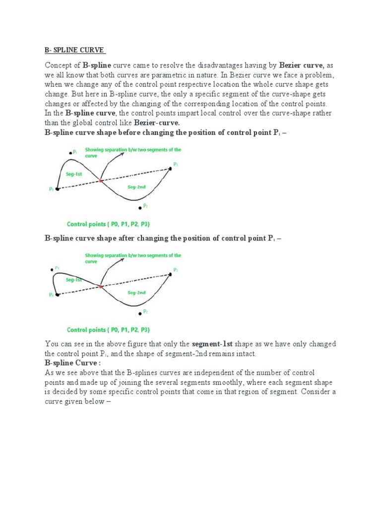 BSpline | PDF | Integrated Truss Structure | Mathematical Analysis