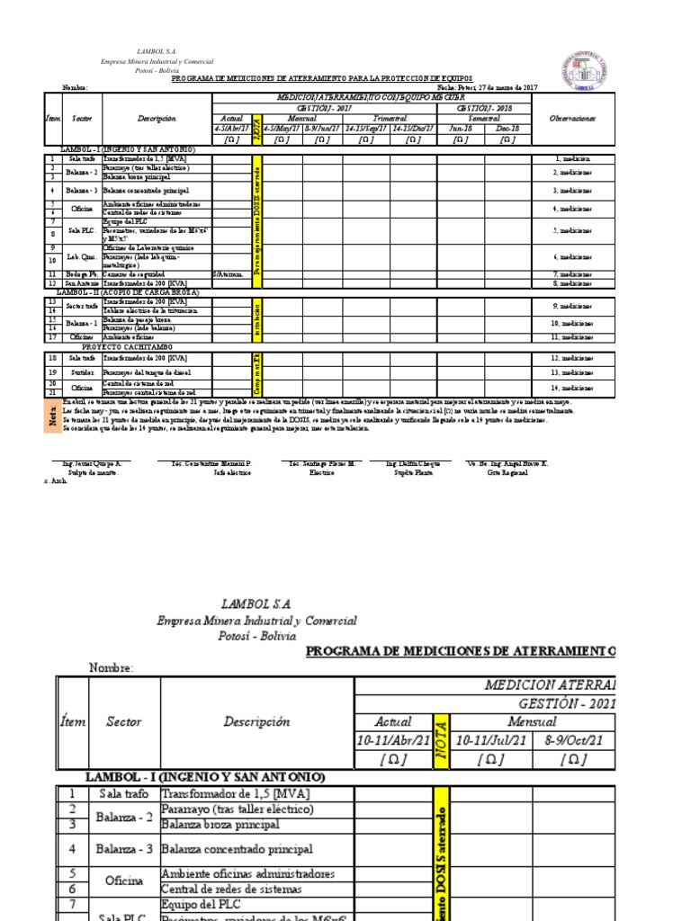 018 Tabla y Programa Aterramiento para Medir Equipos en Lambol | PDF ...