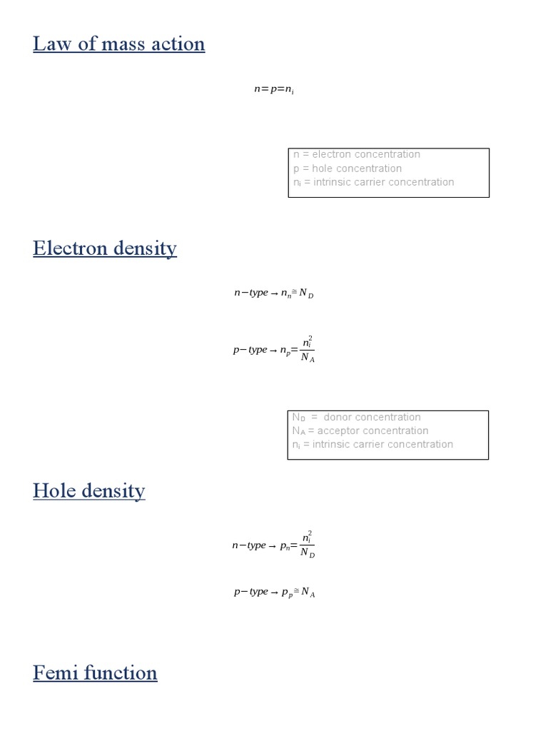Semiconductor Formula Sheet for Class 12 | PDF | Electrical Resistivity ...