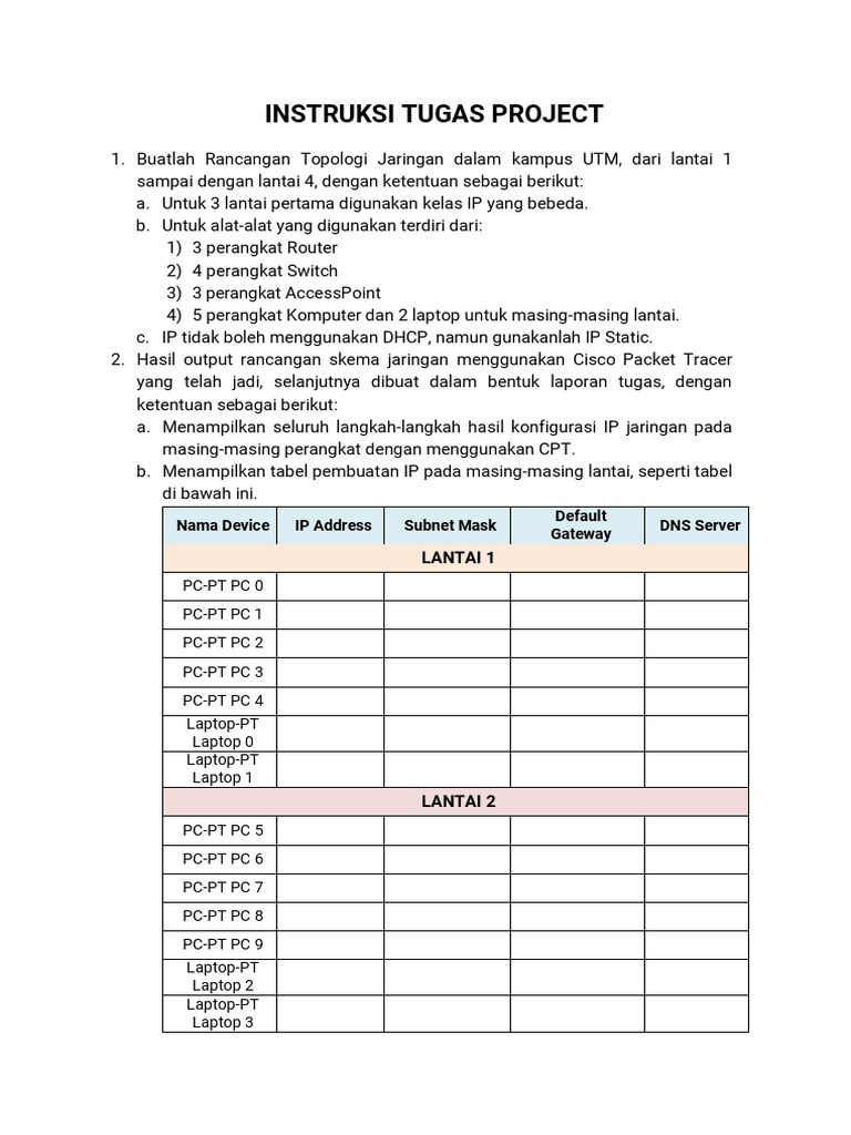 Tugas Project 2022 | PDF
