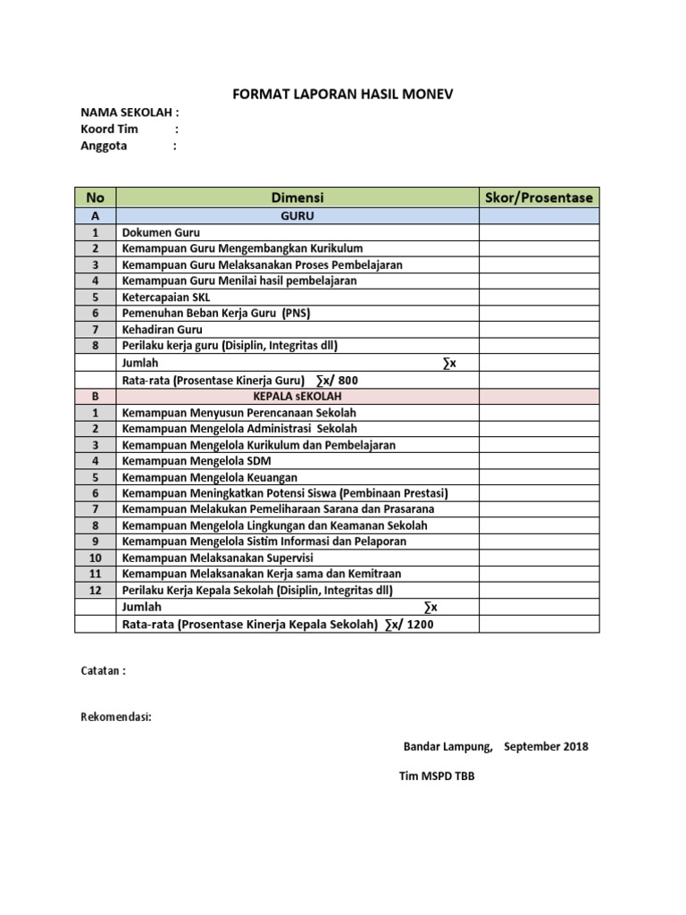 Format Laporan Hasil Monev | PDF