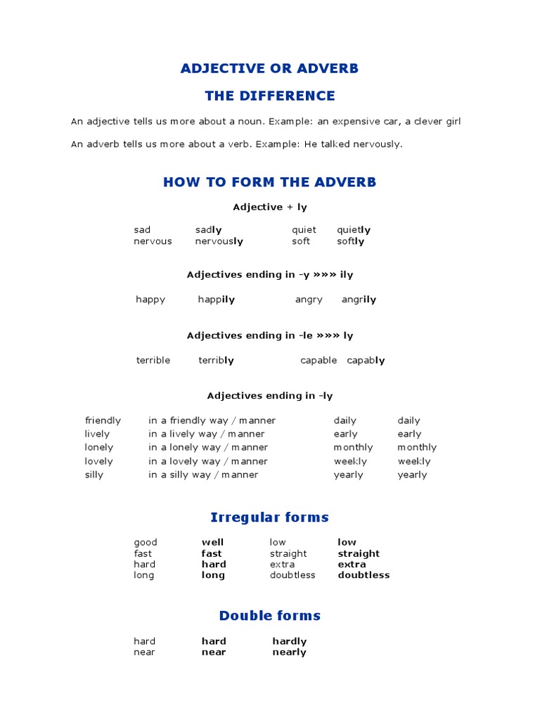 Adverb Summary | PDF | Adverb | Adjective