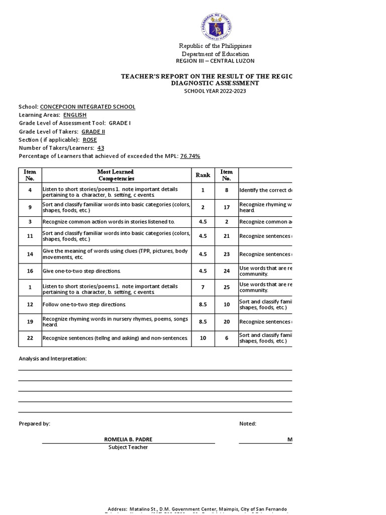 Grade 2 Ten Most and Least Learned | PDF