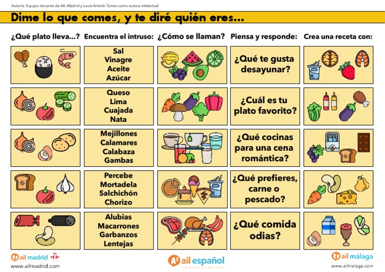 Actividad Vocabulario Comida Espanol | PDF