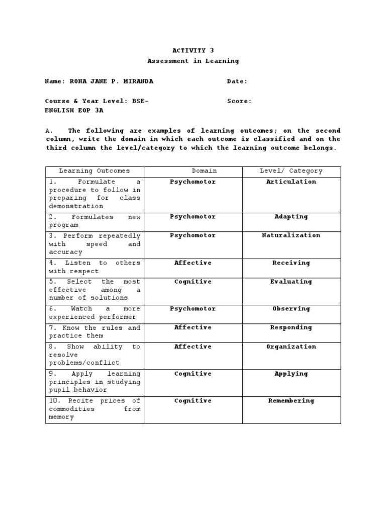 Activity-3-ASSESSMENT-IN-LEARNING - MIRANDA, RONA JANE | PDF | Learning ...