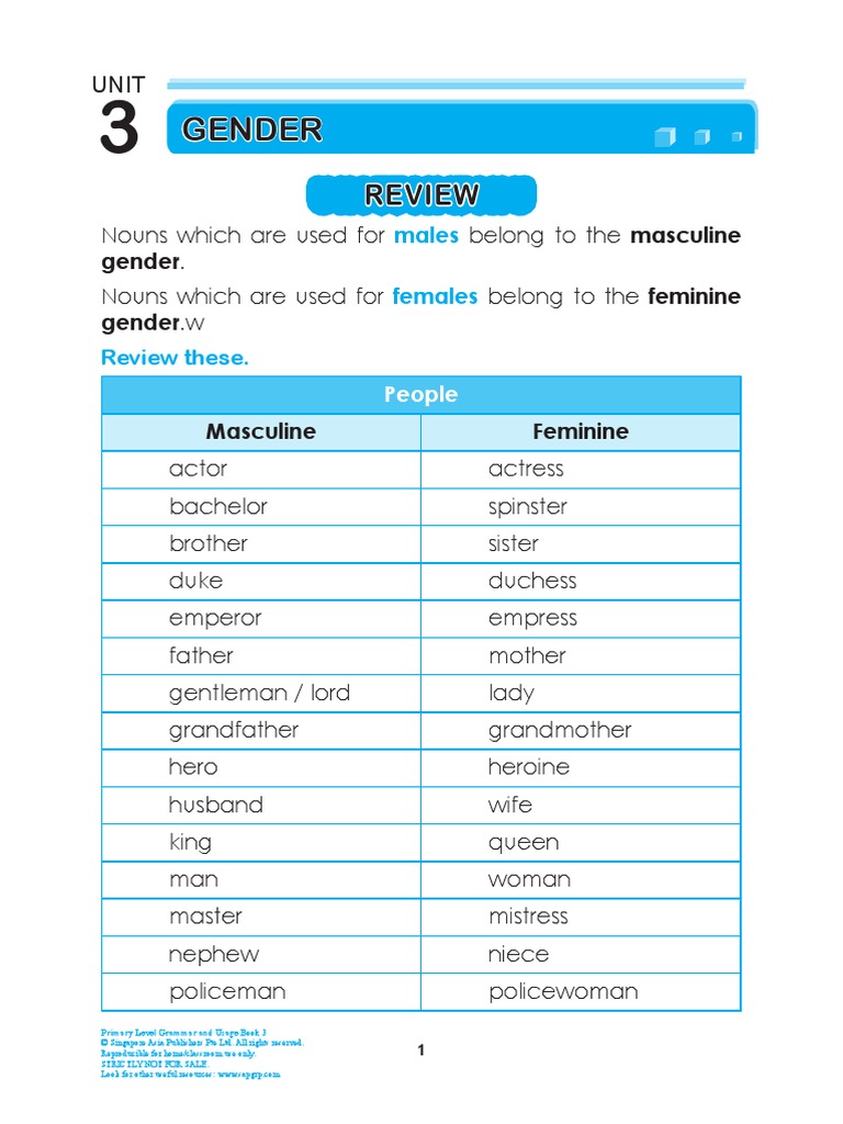 Unit 3 Gender | PDF | Grammatical Gender | Linguistics