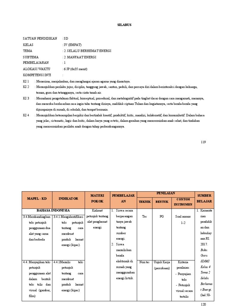 SILABUS K4 TEMA 2 ST2 Eka Mei Tasari | PDF