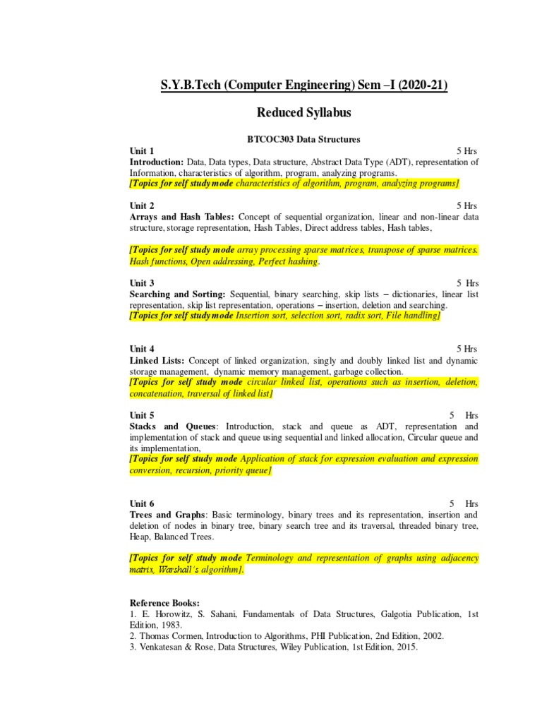 Revised Computer Engineering Syllabus For Direct Second Year 2020 21 Sem III | PDF | Fourier ...
