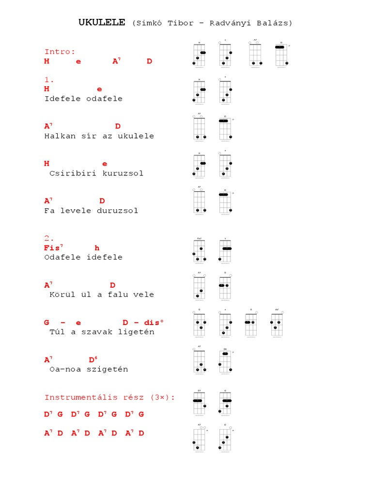 UKULELE | PDF