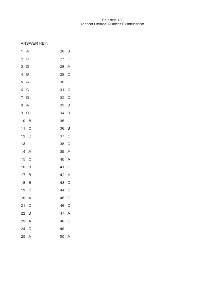 Q2 Unified Test Answer Key | PDF
