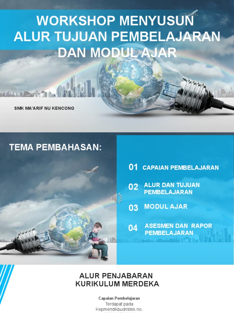 Materi Workshop ATP-Modul Ajar 2 | PDF | Karier & Perkembangan
