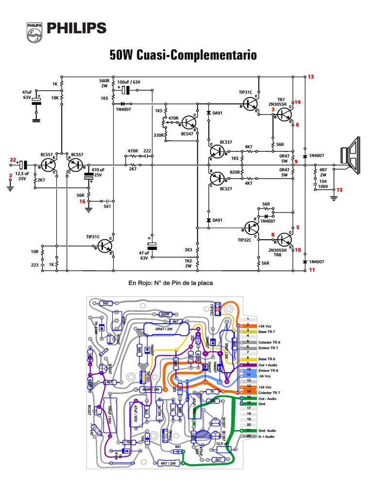 Fapesa - 1 50W Foros | PDF