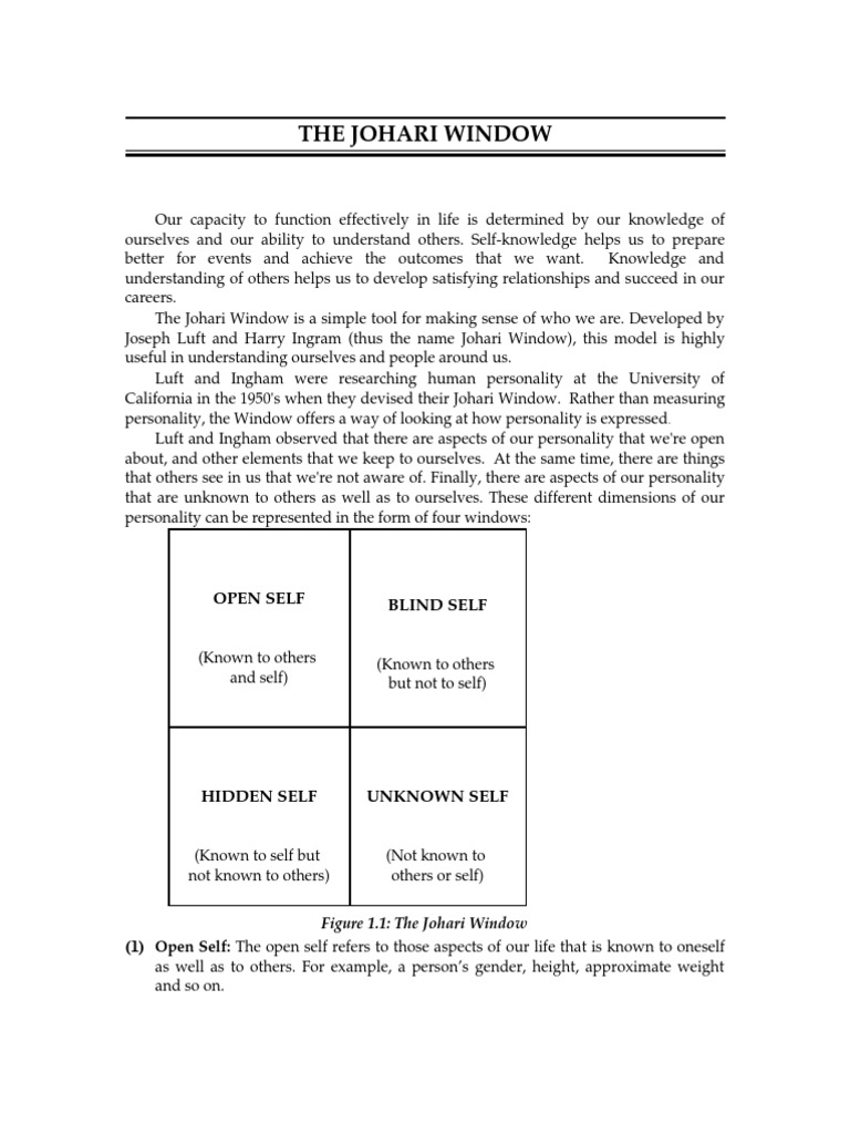 The Johari Window: Open Self Blind Self | Download Free PDF | Self | Risk