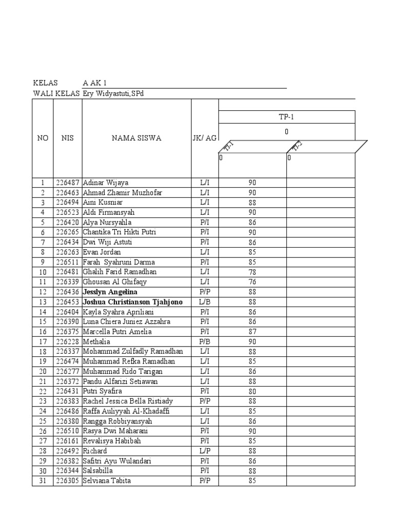 Format Nilai Mid Semester 2022-2023 | PDF