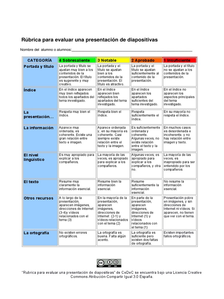 Rúbrica de Evaluación de Una Presentación de Diapositivas | PDF | Cognición