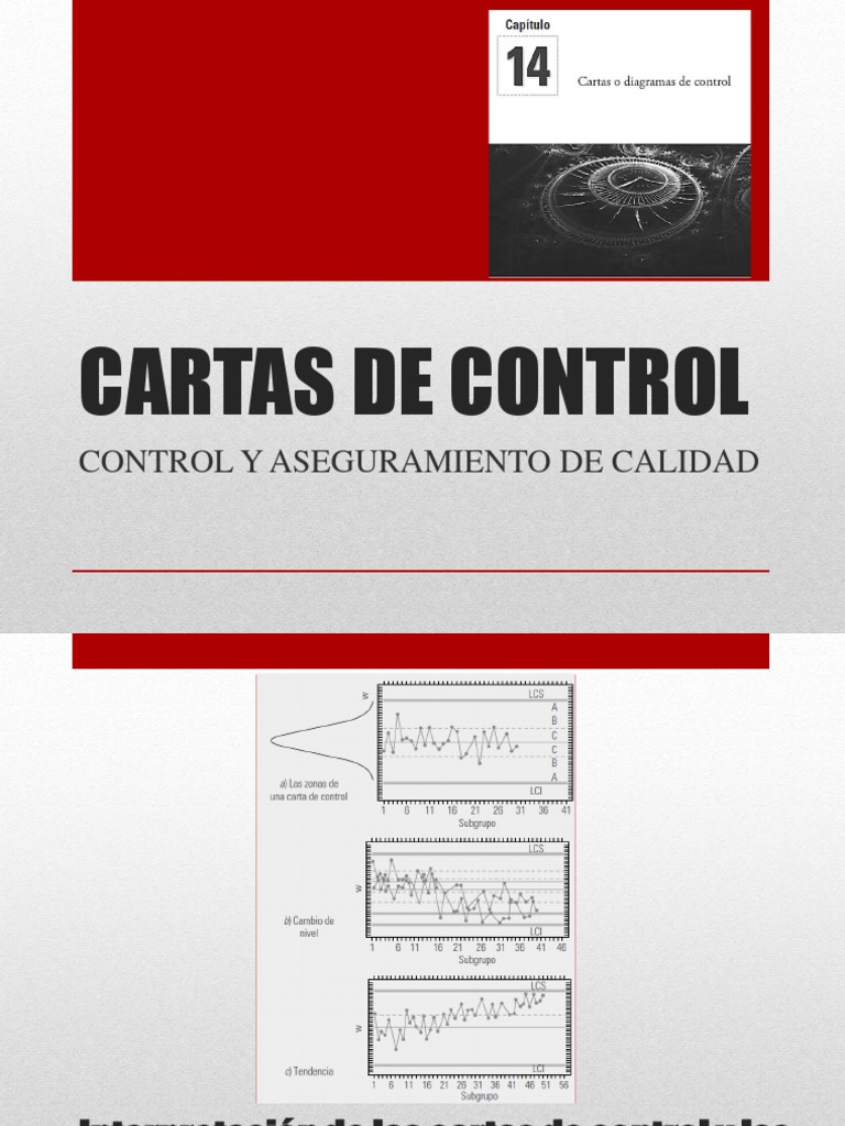 CLASE 10 - HERRAMIENTAS DE CALIDAD - Ejercicios Cartas de Control-2 | PDF | Comportamiento