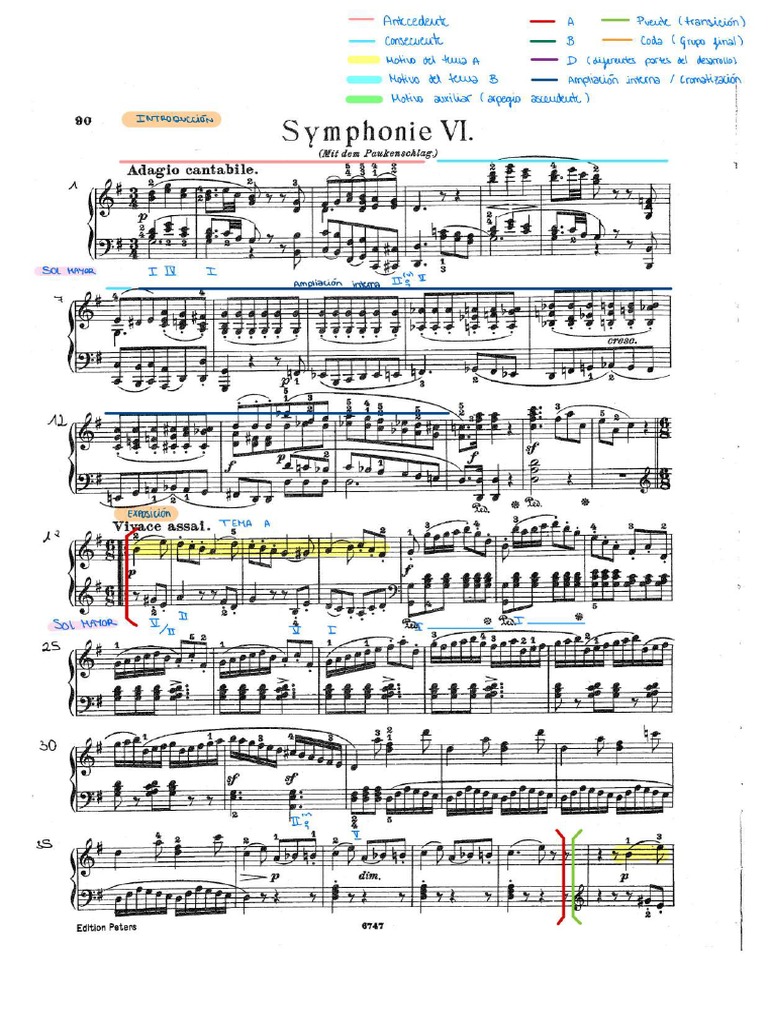 Haydn La Sorpresa Pdf