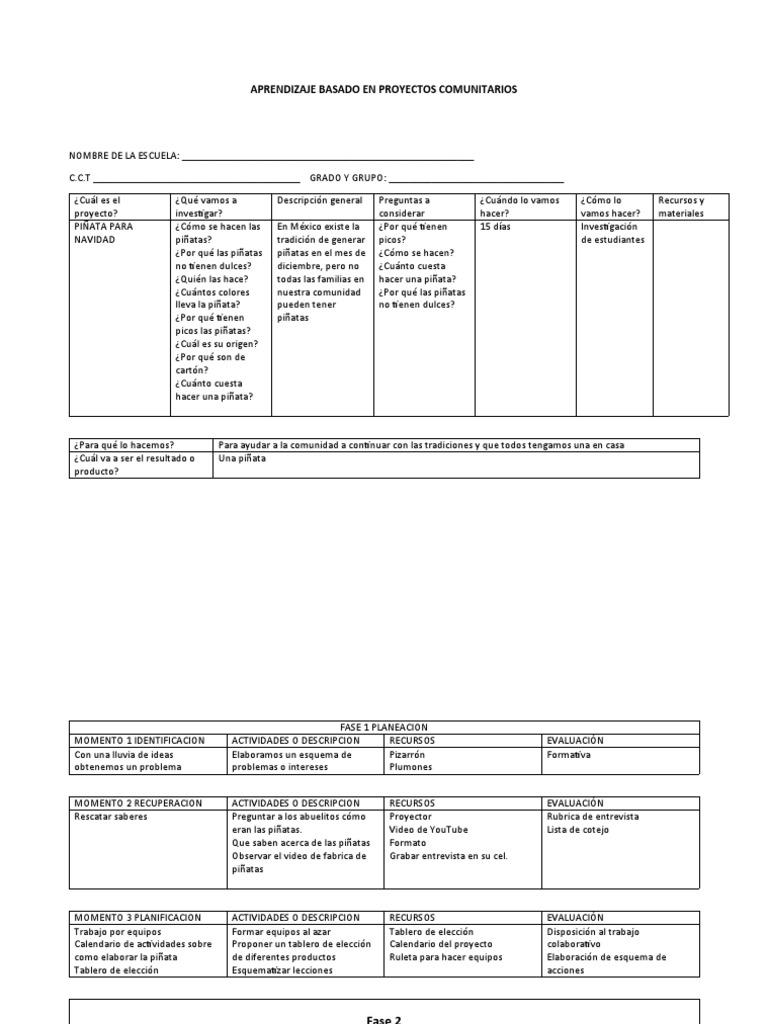 Proyecto de Piñatas Navideñas | PDF | Evaluación | Papel