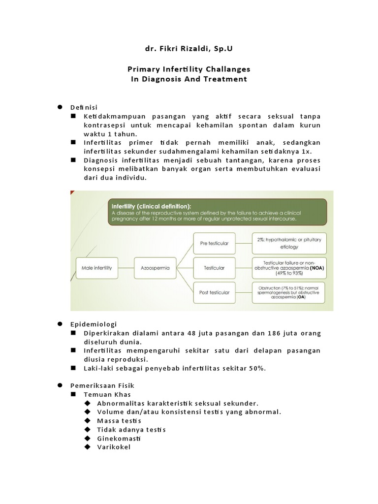 Tantangan Infertilitas Primer dan Diagnosis | PDF