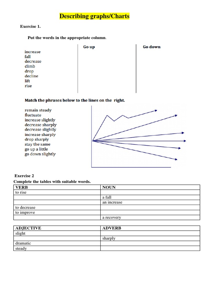 Exercies For Describing graph-NNA | PDF | Adverb | Word