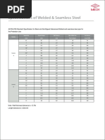 Failure Rate Mission Profile Scaling - IEC TR 62380 | PDF | Reliability ...