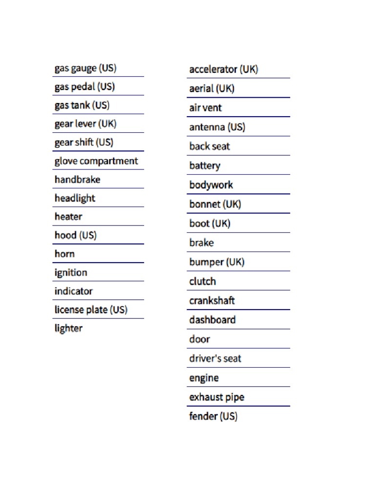 Vocabulario Practica FGHDF | PDF