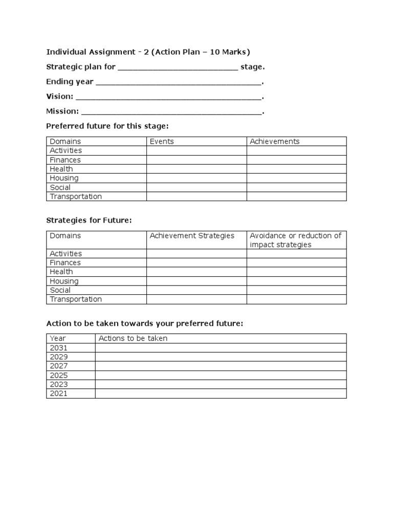 Individual Assignment 2 ACTION PLAN | PDF | Career & Growth | Business