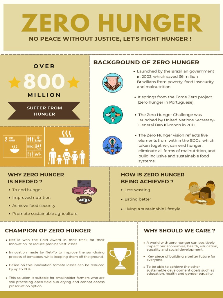 Zero Hunger | PDF | Hunger | Food Security