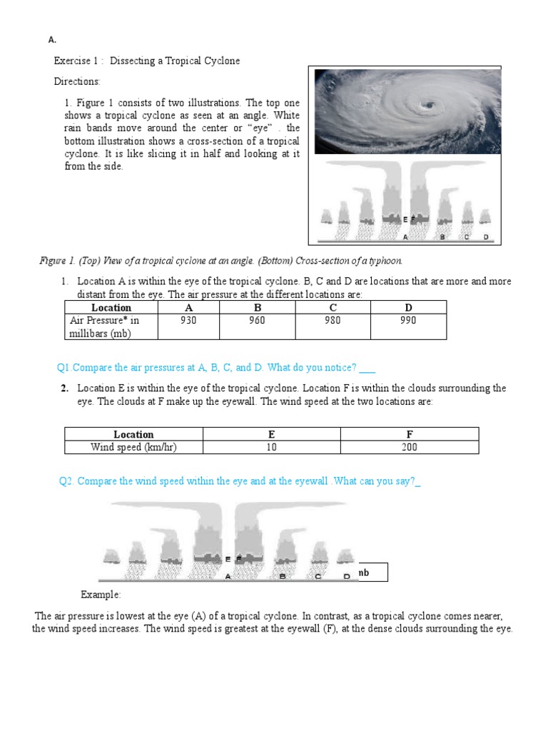 Lesson 7 Worksheet Typhoon | PDF | Eye (Cyclone) | Tropical Cyclones