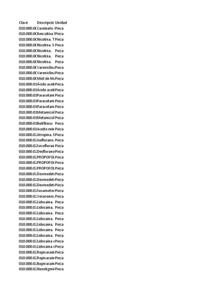 Cni CSG Vp-Act 23 02 2022 | PDF | Drogas | Farmacología