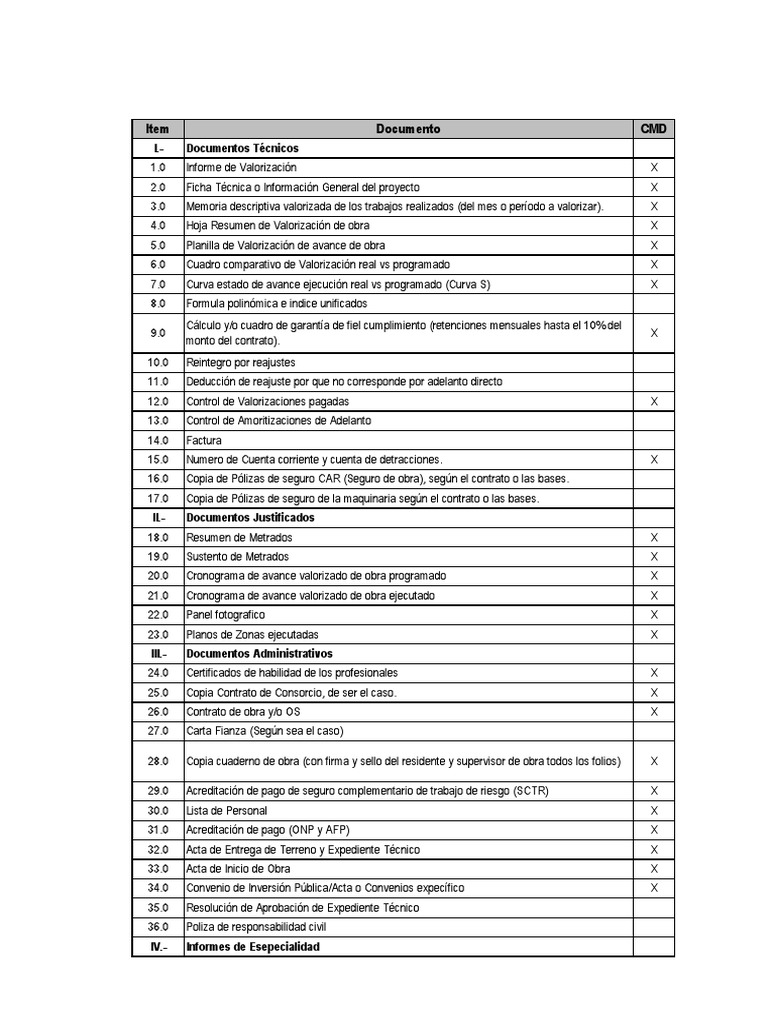 Anexo 03 - Documentos A Solicitar en Valoriación | PDF