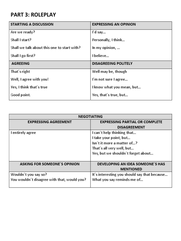 Roleplay discussion techniques | PDF