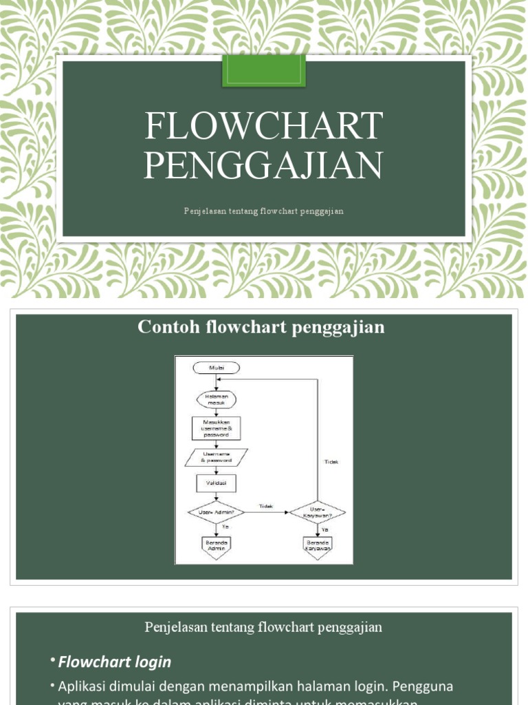 Tugas PPT Flowchart Penggajian Pemograman | PDF