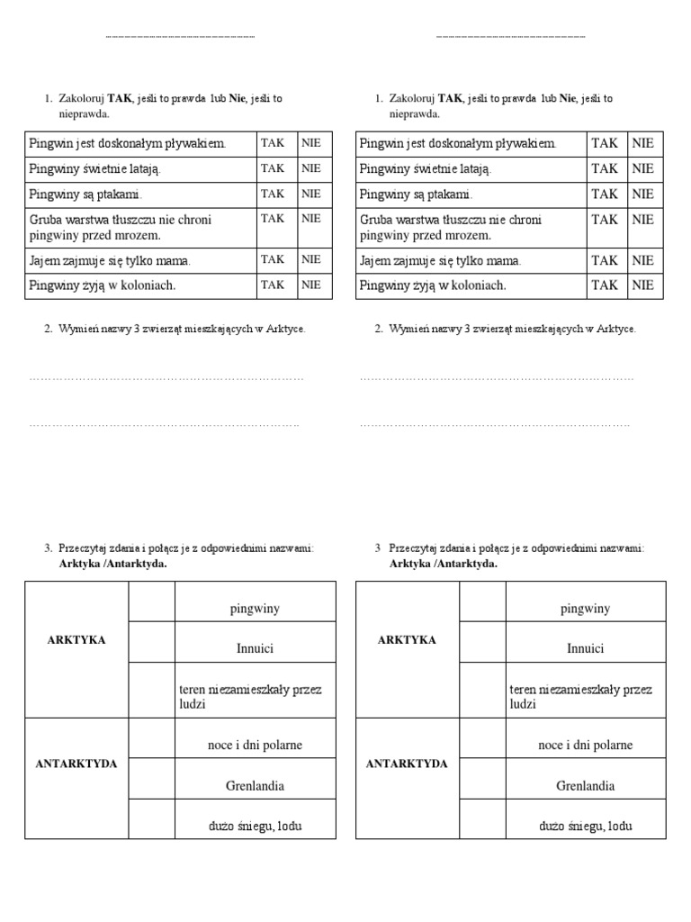 Arktyka Antarktyda Pingwiny | PDF