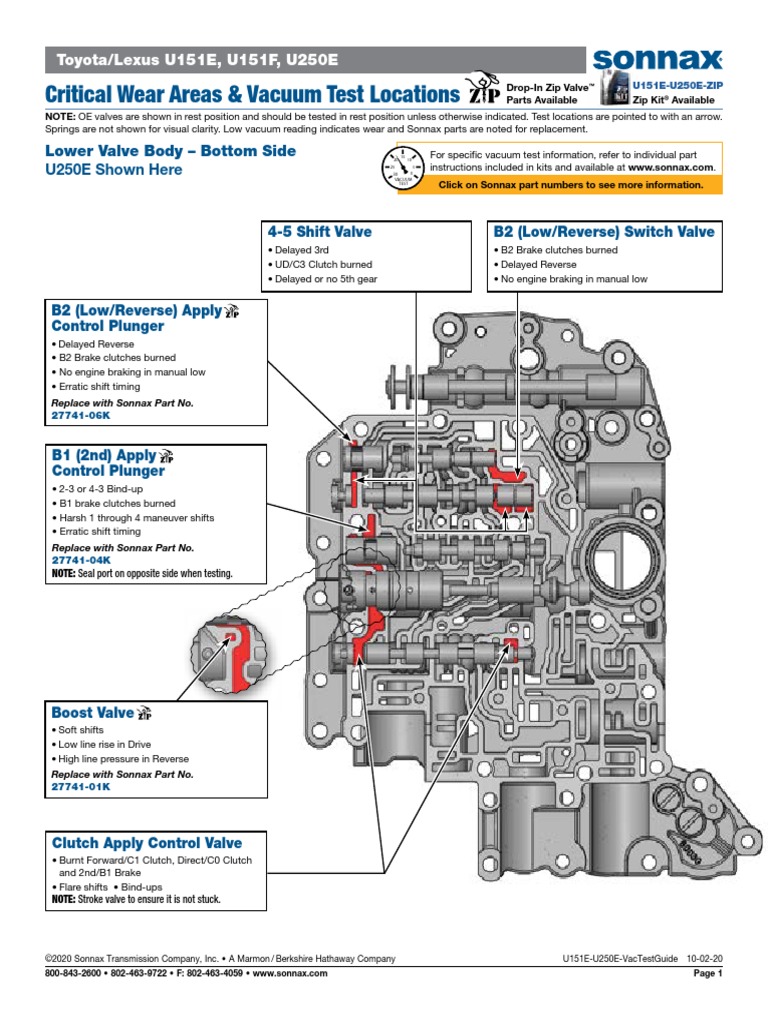 U151E U250E VacTestGuide | PDF | Valve | Clutch