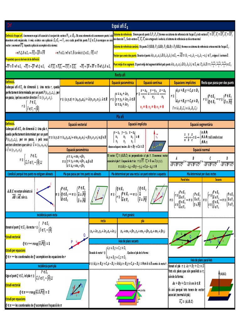 Geometria Afi 1 | PDF