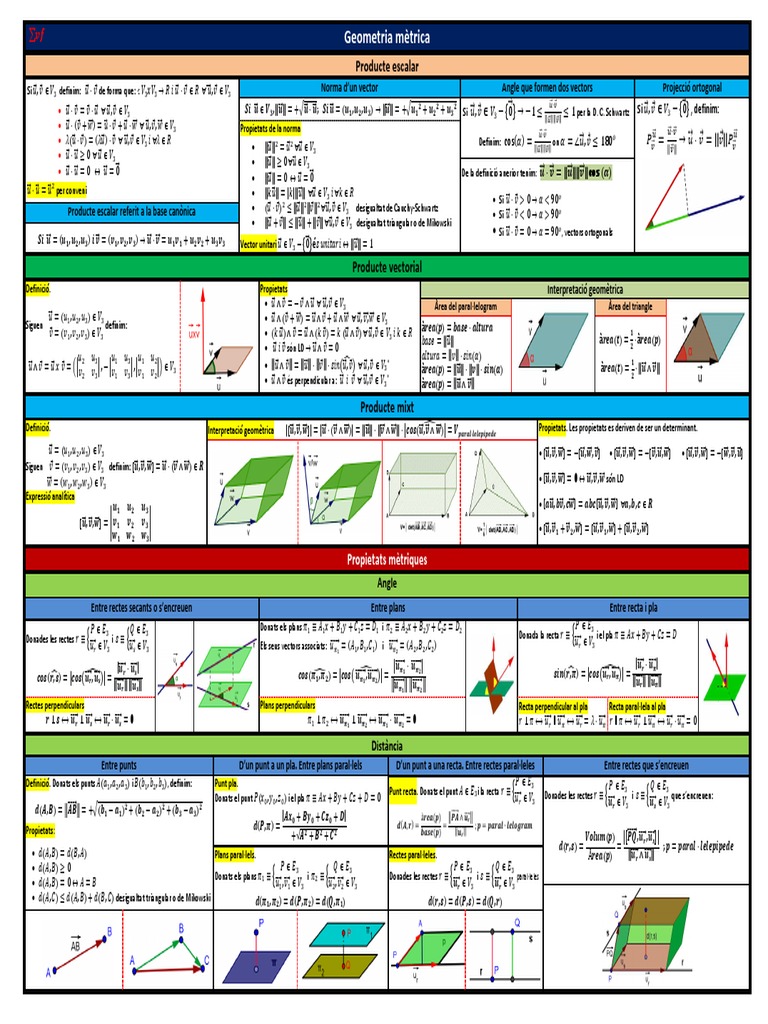 Geometria Metrica 1 | PDF