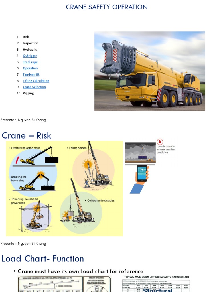 Crane Safety Operation | PDF | Crane (Machine) | Equipment