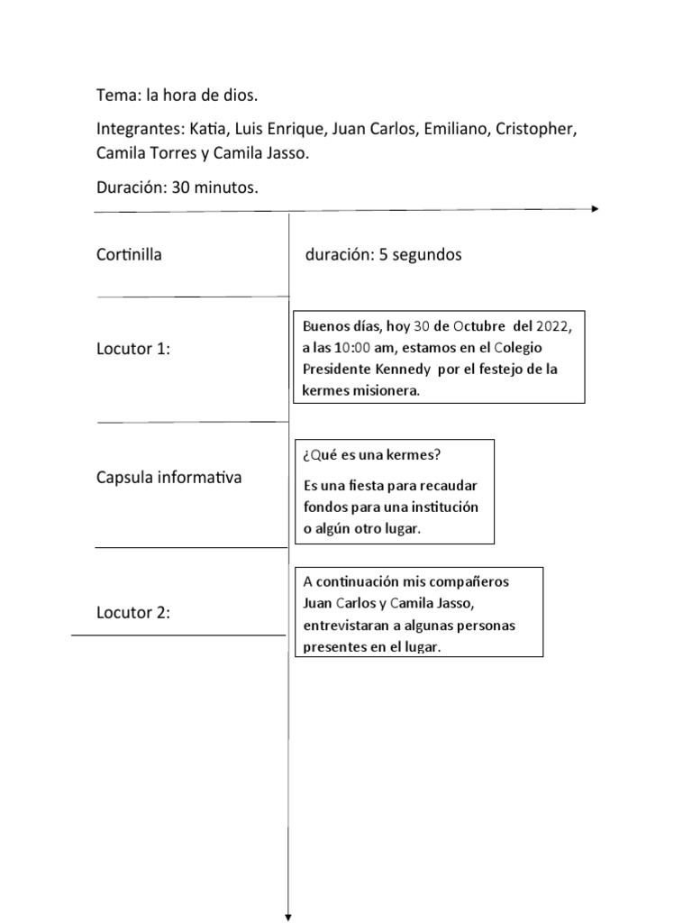 Guia Del Programa de Radio25 | PDF