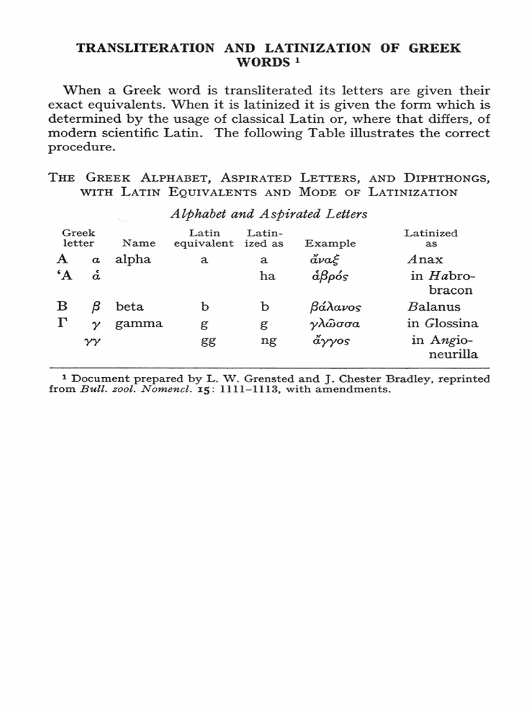 Transliteration and Latinization of Greek Words | PDF | Grammatical ...