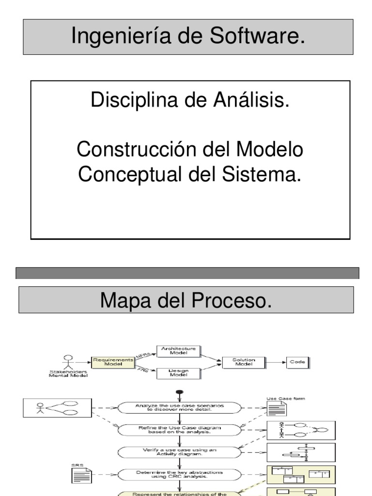 10 Modelo Conceptual | Descargar gratis PDF | Modelo conceptual | Ingeniería de software