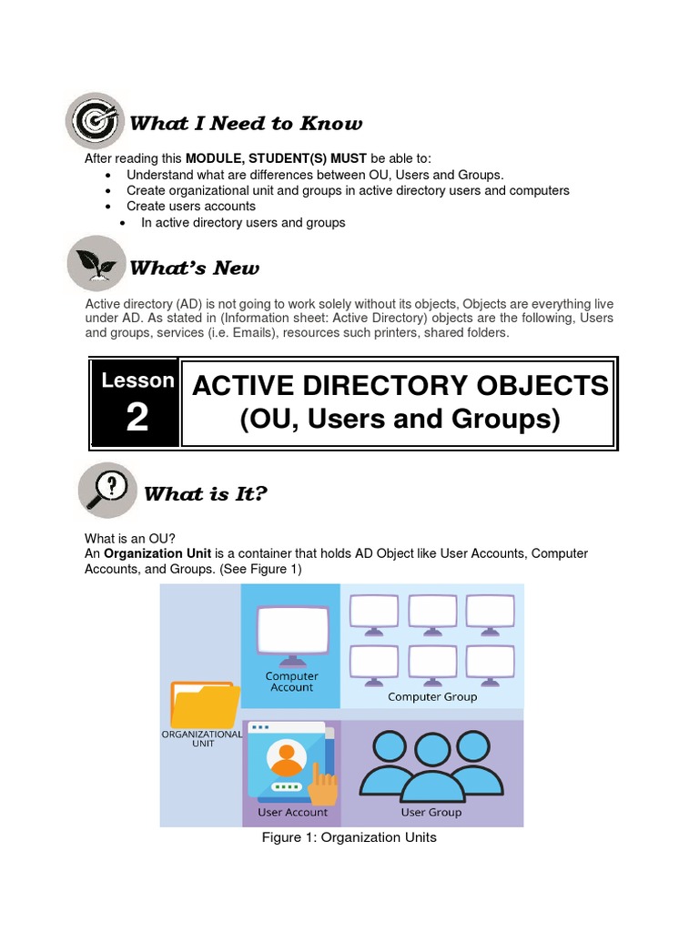 Lo2 - Lesson 2 Active Directory Objects | PDF | Active Directory | User (Computing)