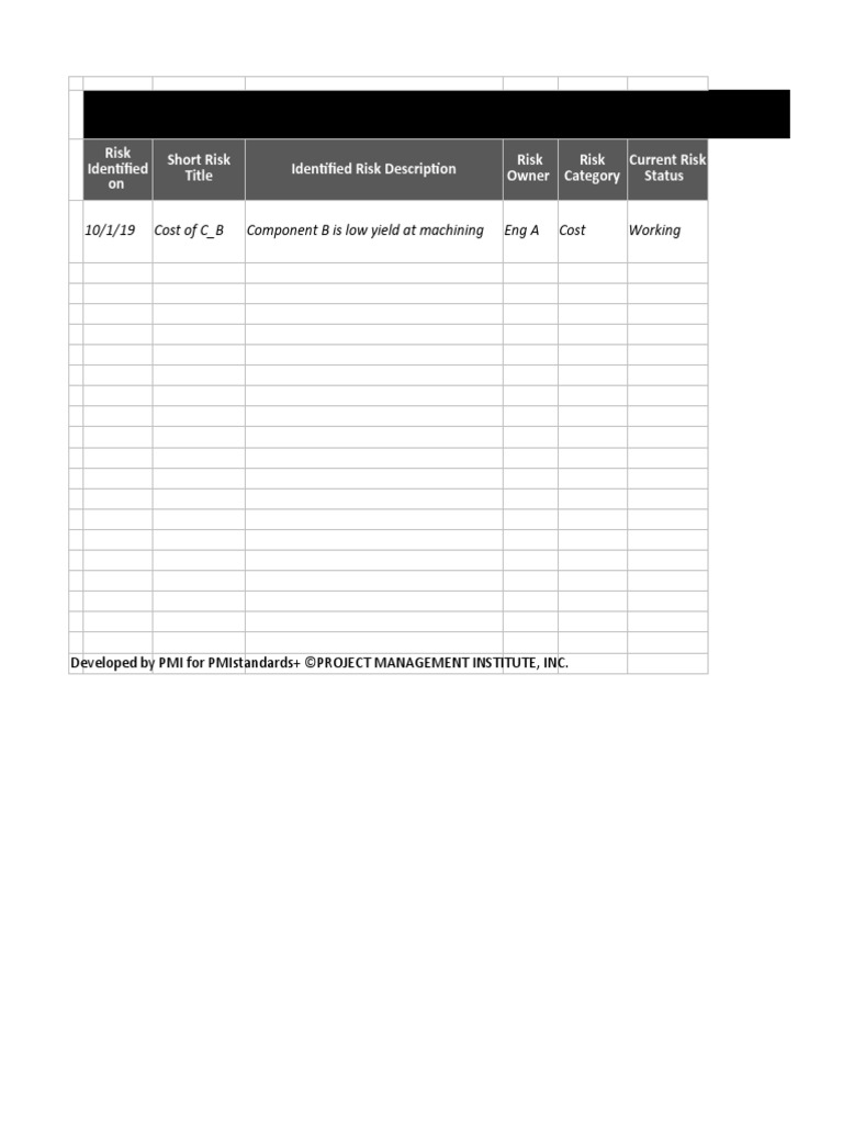 Risk Register Template | PDF