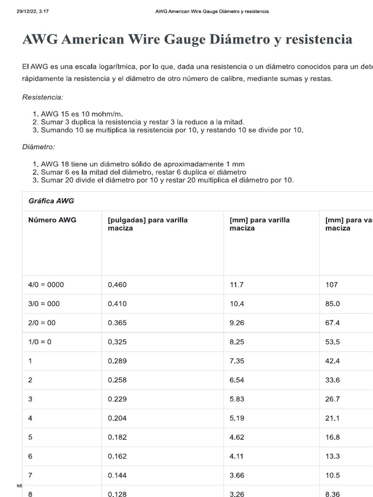 Tabla de Resistencia de Cables | PDF